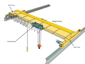 Busbar For Overhead Crane | WeiHuaCrane
